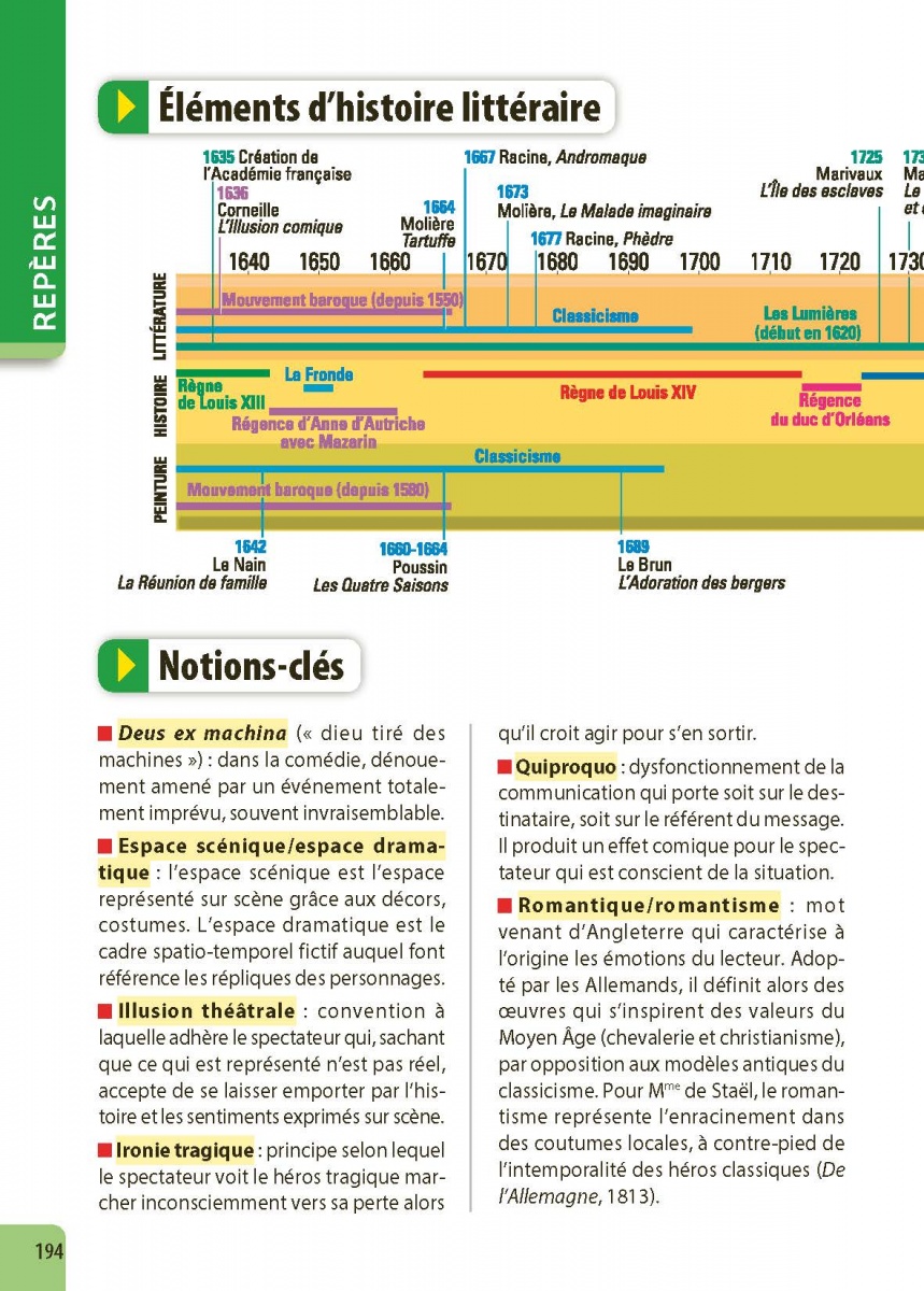 Français 2de - ABC Excellence - Programme de seconde 2025-2026 - Cours ...