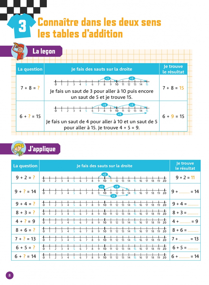 Calcul Mental CE2 8-9 ans - Cahier d'exercices progressifs avec tables ...