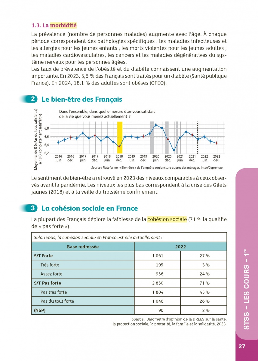 Guide Bac ST2S - Spécialité Sciences et Techniques Sanitaires et ...